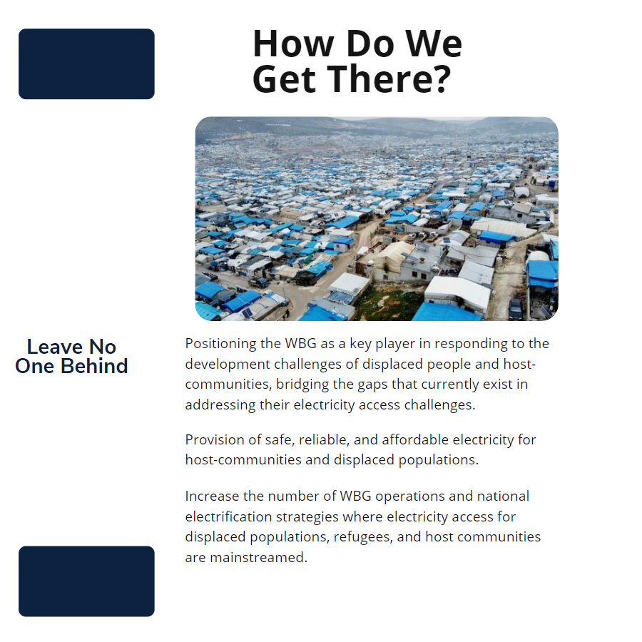 Leave No One Behind | ESMAP